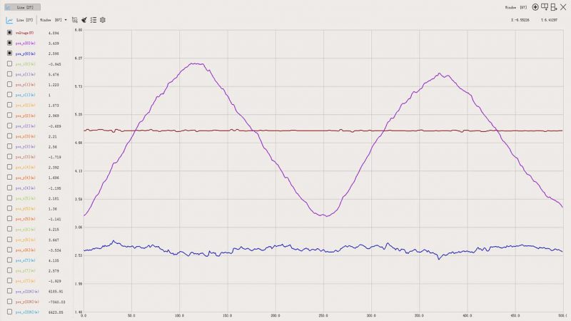 LinkTrack – Nooploop
