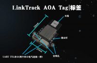 LinkTrack AOA跟随系统 - Nooploop空循环