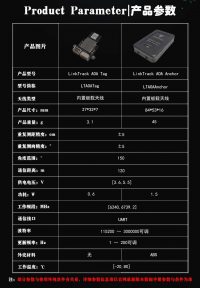 LinkTrack AOA跟随系统 - Nooploop空循环