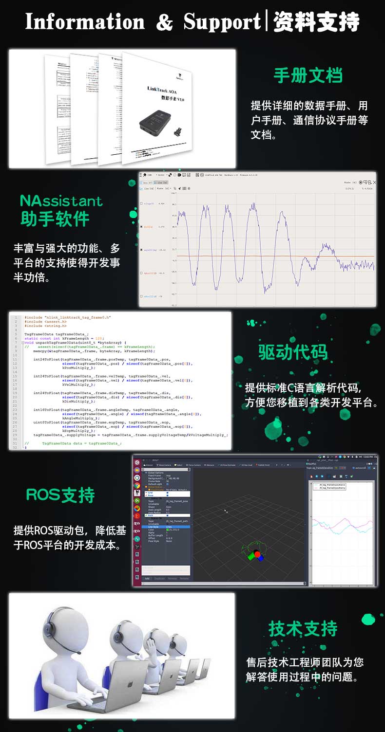 LinkTrack AOA跟随系统 - Nooploop空循环