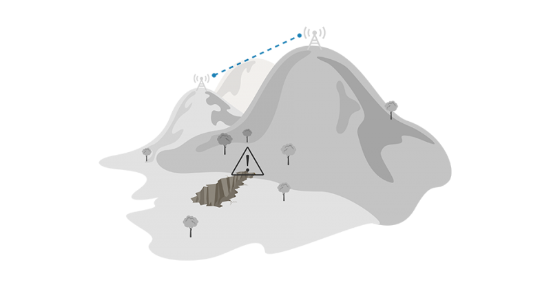 Nooploop – Precise Positioning, Enabling Industry