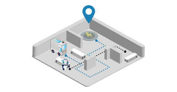 Nooploop – Precise Positioning, Enabling Industry