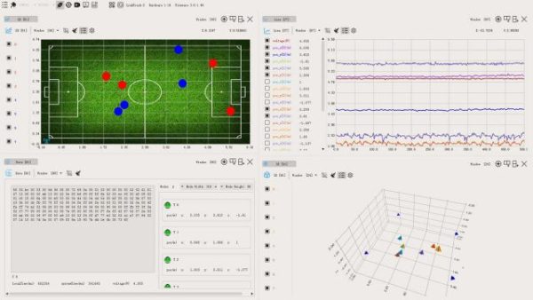 UWB测距定位系统 - Nooploop空循环