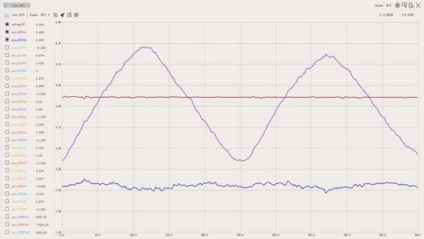 UWB测距定位系统 - Nooploop空循环