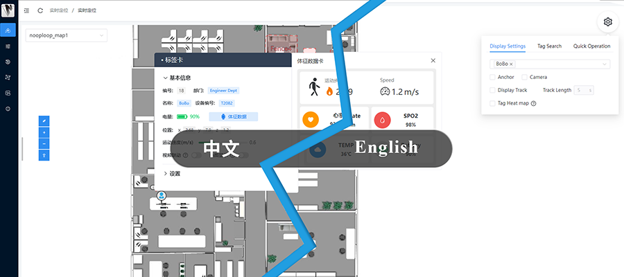 n23 - Nooploop空循环