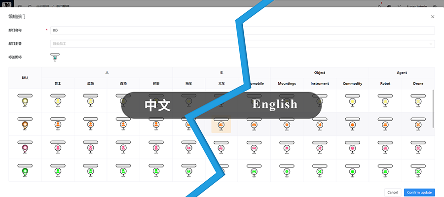 n23 - Nooploop空循环