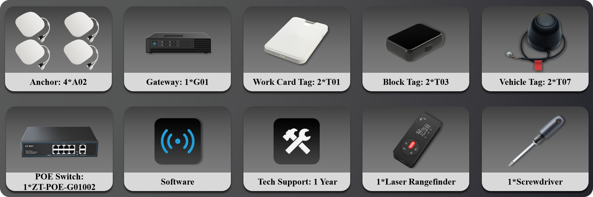 UWB基站定位系统 - Nooploop空循环