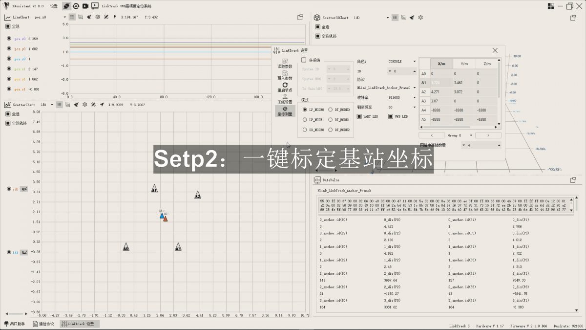 LinkTrack – Nooploop