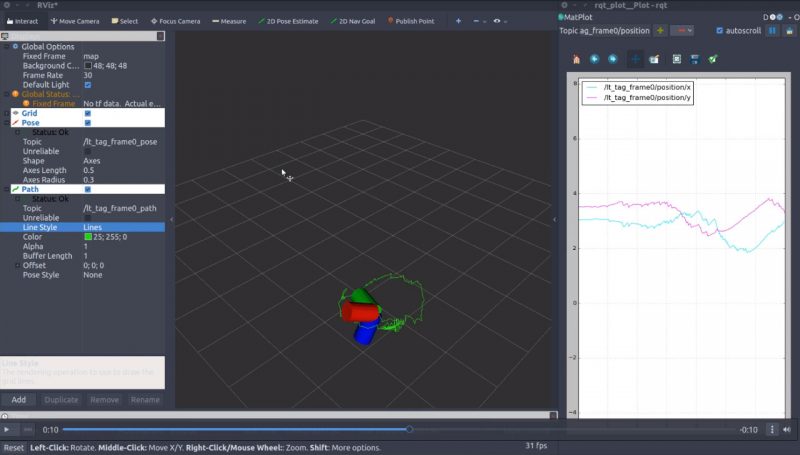 LinkTrack – Nooploop