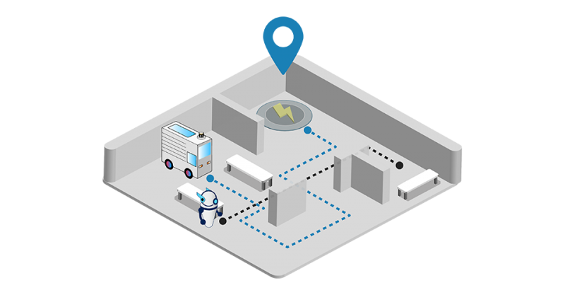 Nooploop – Precise Positioning, Enabling Industry